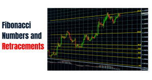 What is Technical Analysis In The Stock Market October 2024 | IFMC