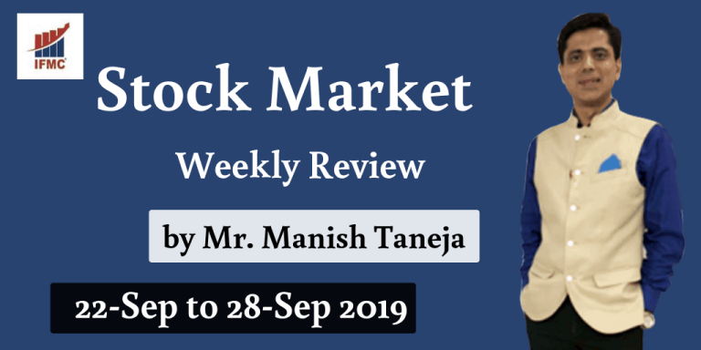 Weekly Stock Market Preview: 23-Sep to 29-Sep 2019 | IFMC Institute
