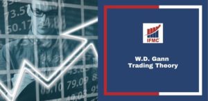 Best Gann Course - WD Gann Trading Theory & Strategy Online