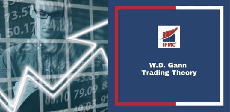 Best Gann Course - WD Gann Trading Theory & Strategy Online