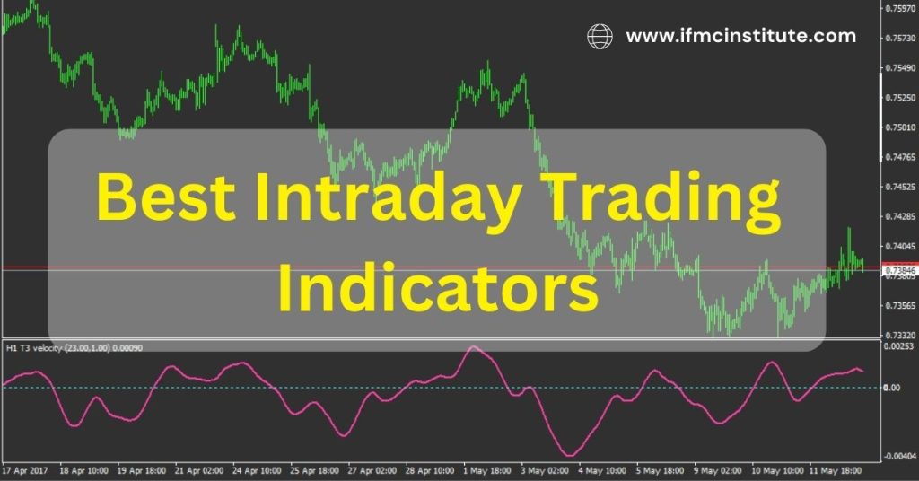 Best Intraday Trading Strategy | IFMC Institute