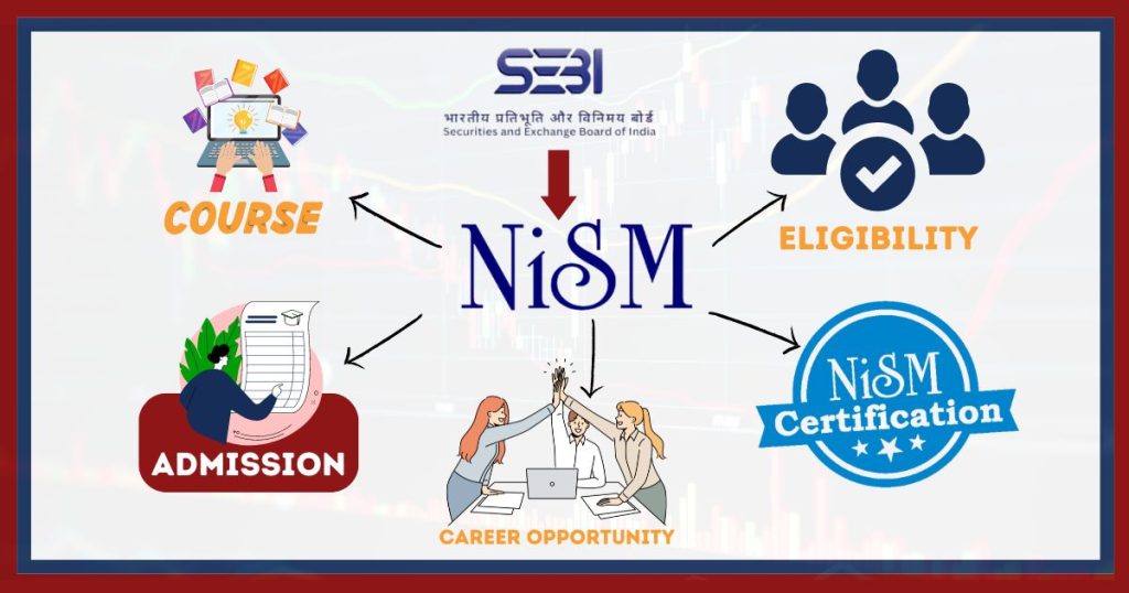 What is NISM Certification? 7 Reasons Certifications NISM Exam is ...