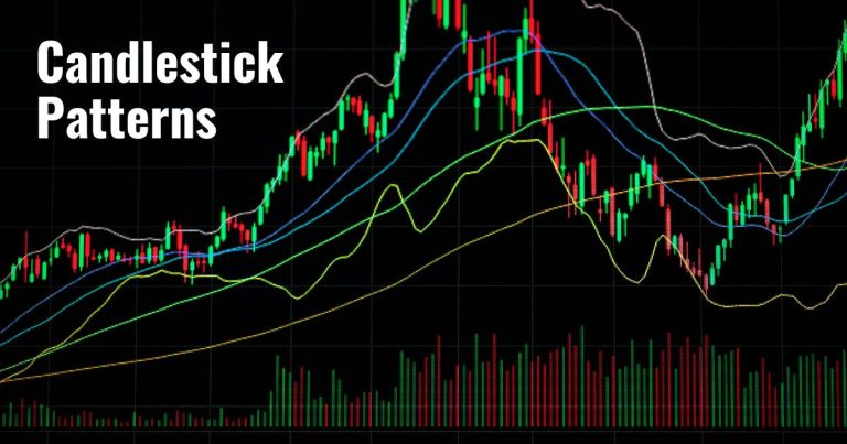40 Essential Candlestick Patterns Every Trader Should Know in 2025