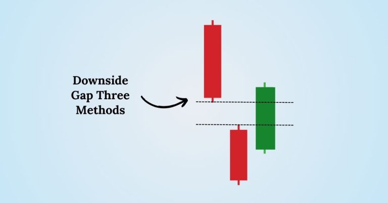 40 Essential Candlestick Patterns Every Trader Should Know in 2025