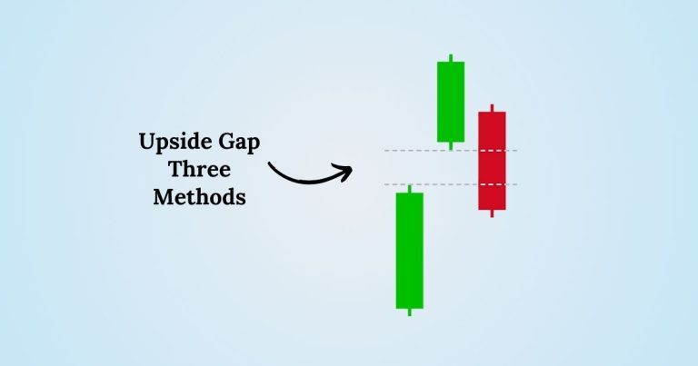 40 Essential Candlestick Patterns Every Trader Should Know in 2025