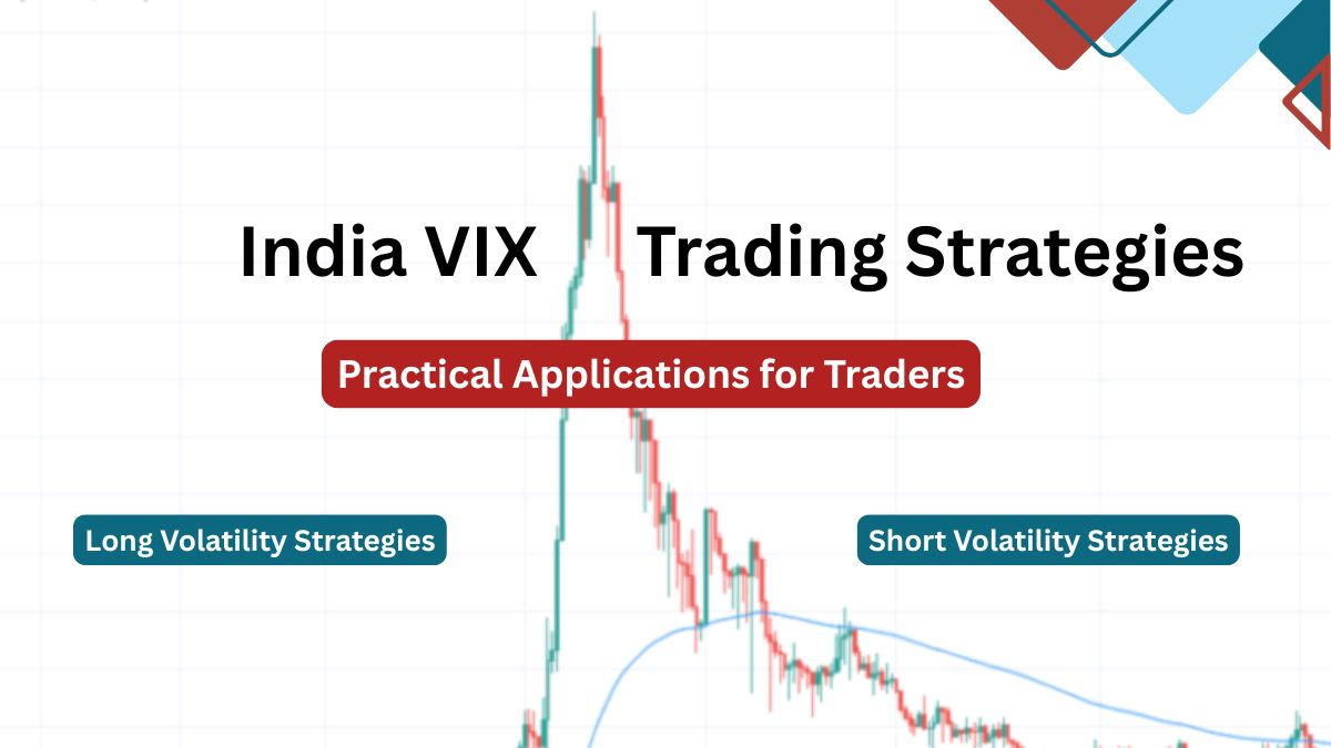 India VIX Index: Complete Guide to Volatility Trading & Market Analysis 2025
