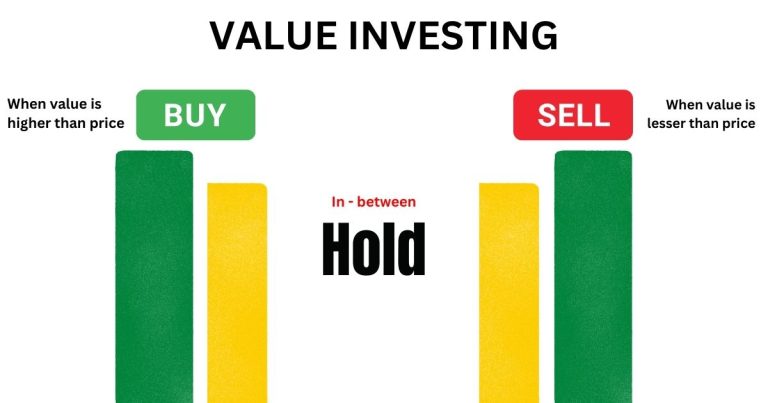 Stock Market Education: Complete Guide Updated December 2025