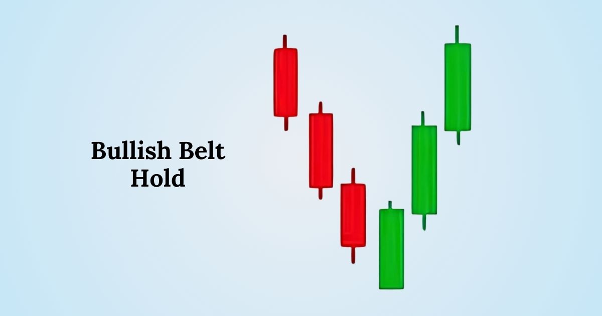 40 Essential Candlestick Patterns Every Trader Should Know in 2026