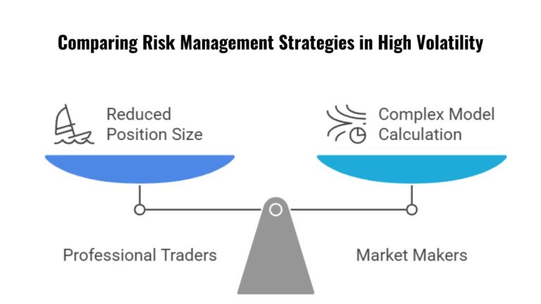 Understanding Options Implied Volatility: Key Insights & Strategies