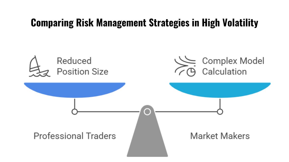Understanding Options Implied Volatility: Key Insights & Strategies