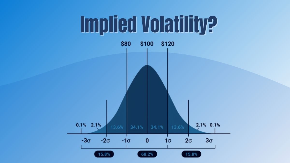 Understanding Options Implied Volatility: Key Insights & Strategies
