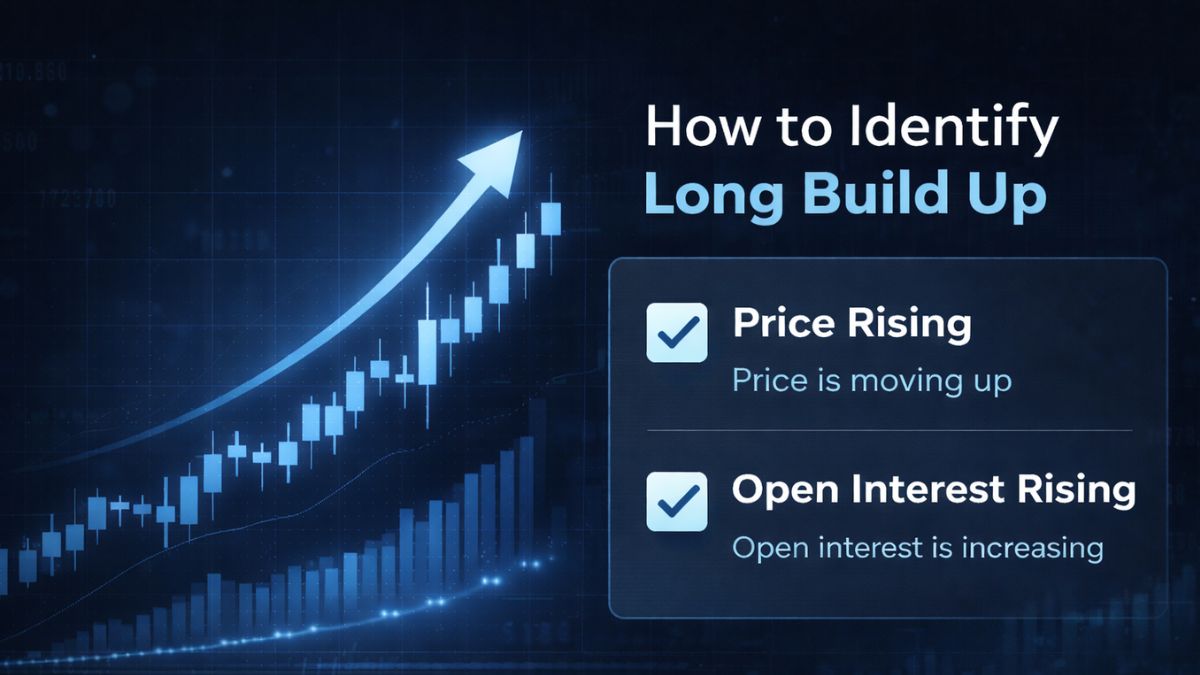 Long Build Up Meaning in Stock Market for Beginners